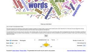 The Best Websites to Build Word Clouds - A Visualisation of Words ...