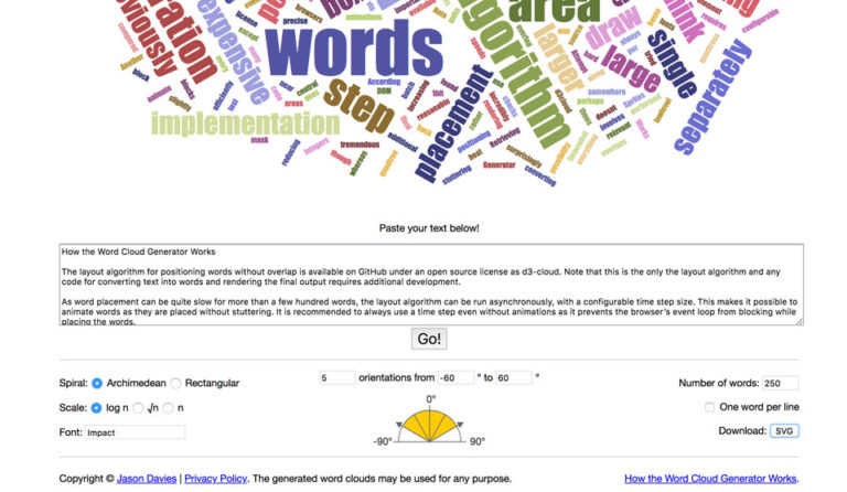 The Best Websites to Build Word Clouds - A Visualisation of Words ...