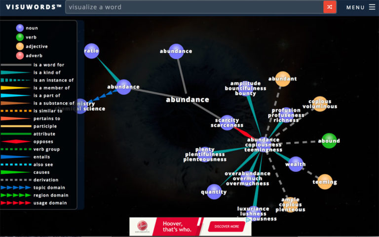 The Best Websites to Build Word Clouds - A Visualisation of Words ...