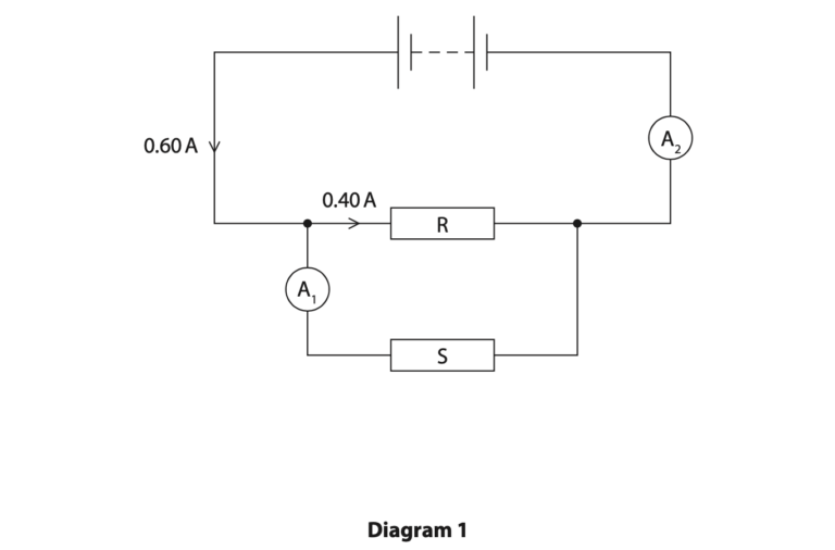 IGCSE Physics Electricity Past Papers Exam Questions (Edexcel): 2019-22 ...