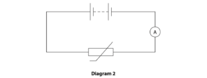 IGCSE Physics Electricity Past Papers Exam Questions (Edexcel): 2019-22 ...