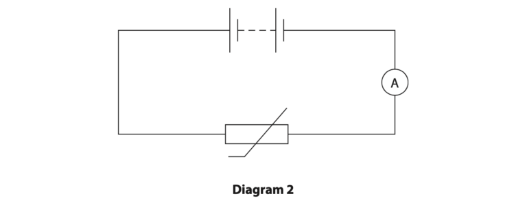 IGCSE Physics Electricity Past Papers Exam Questions (Edexcel): 2019-22 ...