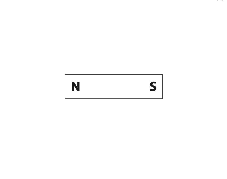 IGCSE Physics Magnetism & Electromagnetism Past Papers Exam Questions ...