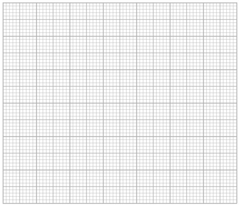 IGCSE Physics Electricity Past Papers Exam Questions (Edexcel): 2019-22 ...