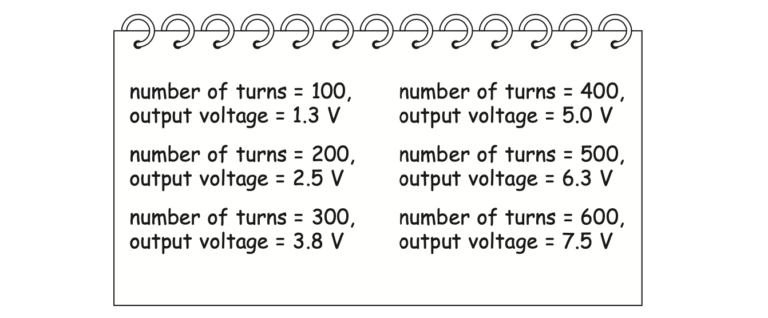 IGCSE Physics Magnetism & Electromagnetism Past Papers Exam Questions ...