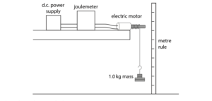 IGCSE Physics Electricity Past Papers Exam Questions (Edexcel): 2019-22 ...