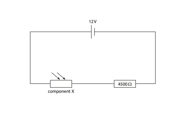 IGCSE Physics Electricity Past Papers Exam Questions (Edexcel): 2019-22 ...