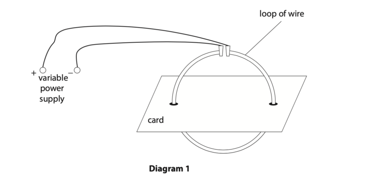 IGCSE Physics Magnetism & Electromagnetism Past Papers Exam Questions ...