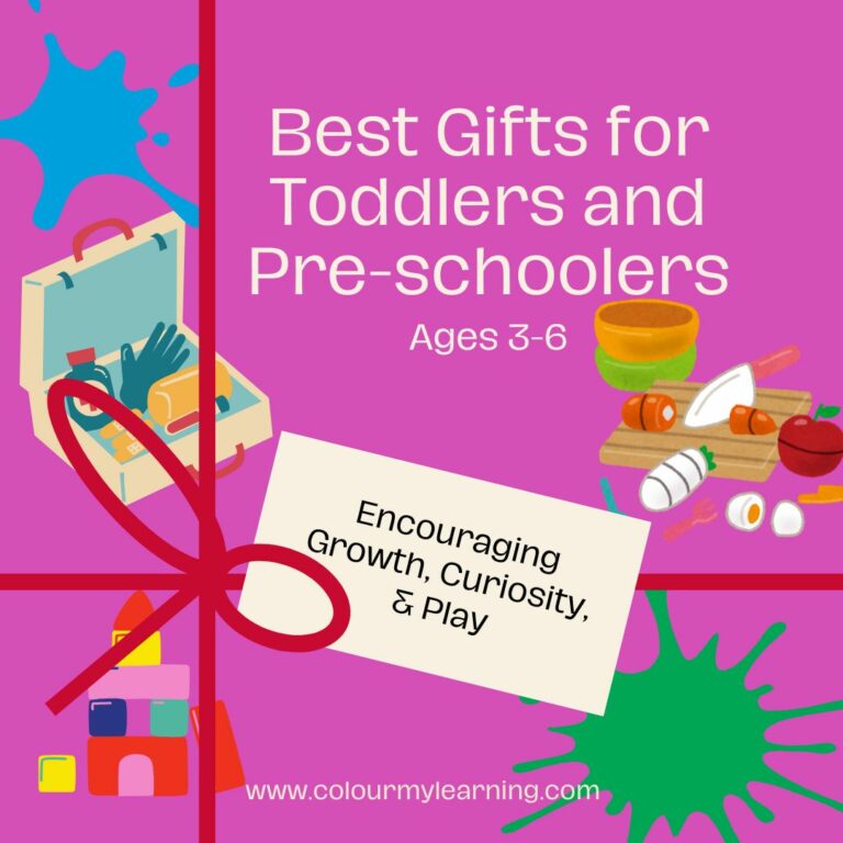 IGCSE Physics Astrophysics Past Papers Exam Questions (Edexcel): 2019-22 - Colour My Learning