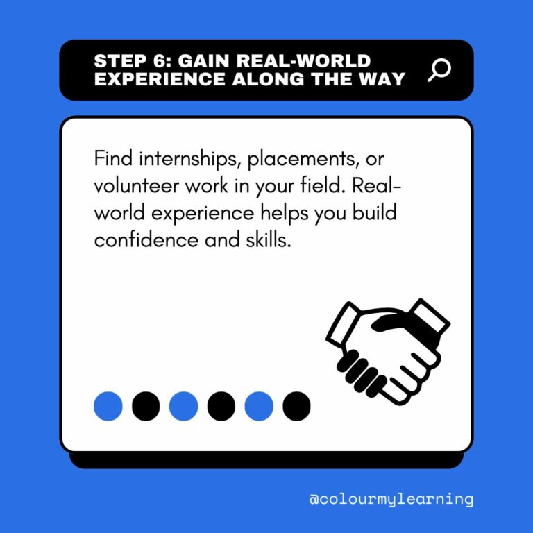 7 Key Steps to Choosing the Right Course at University - Colour My Learning