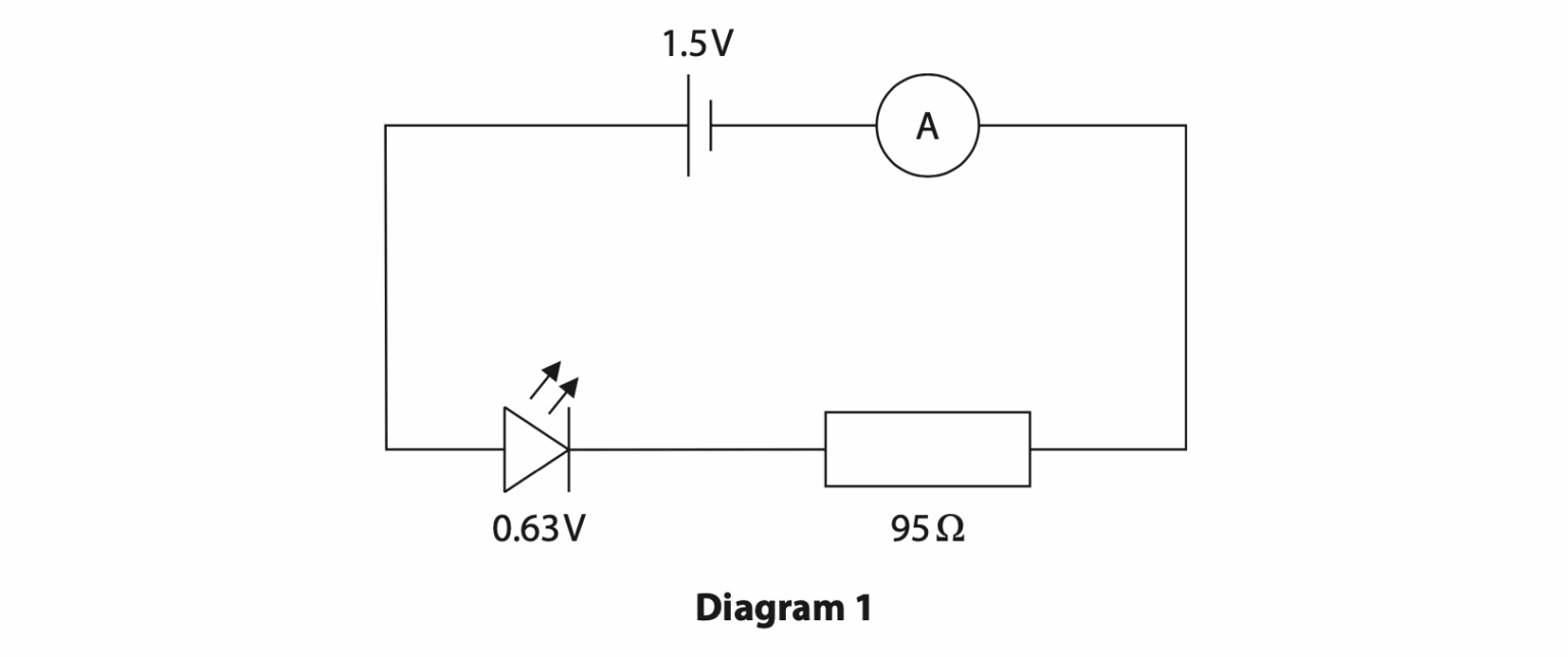 IGCSE Physics Electricity Past Papers Exam Questions: 2023-24 - Colour ...