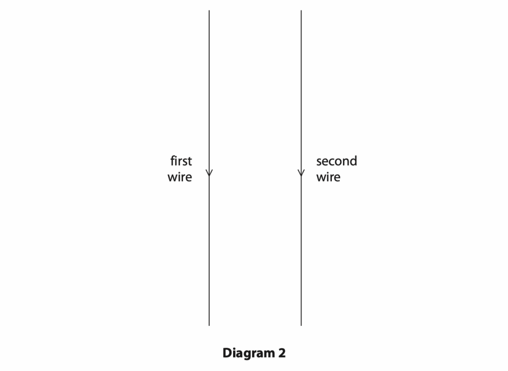 IGCSE Physics Magnetism & Electromagnetism Past Papers Exam Questions ...