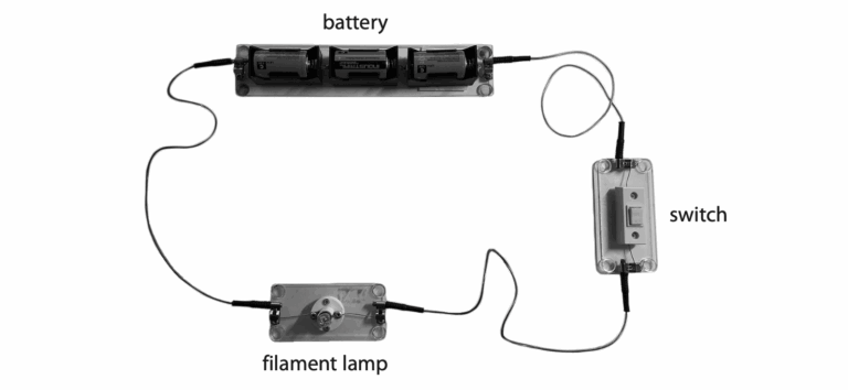 IGCSE Physics Electricity Past Papers Exam Questions: 2023-24 - Colour ...