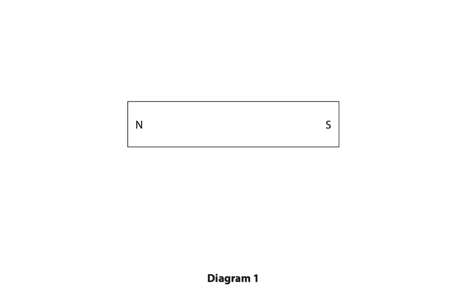 IGCSE Physics Magnetism & Electromagnetism Past Papers Exam Questions ...