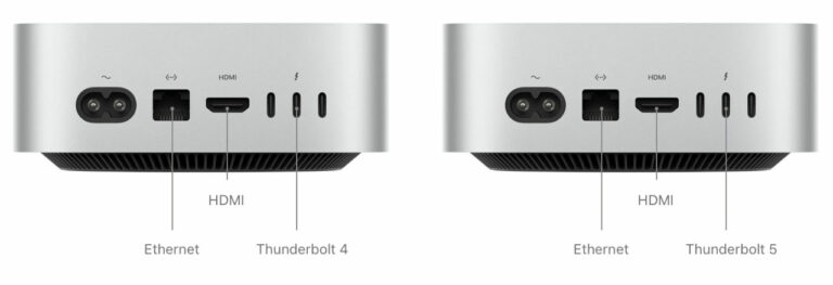 Maximum Displays Supported by Apple M4, M4 Pro and M4 Max Systems ...