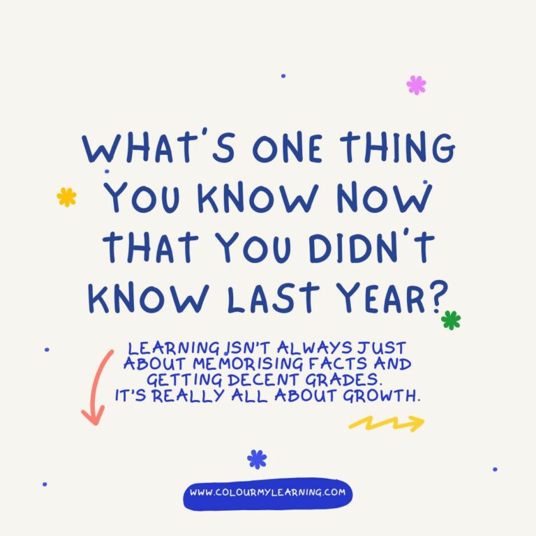 Year in Review: 10 End-of-Year Reflection Questions Every Student ...