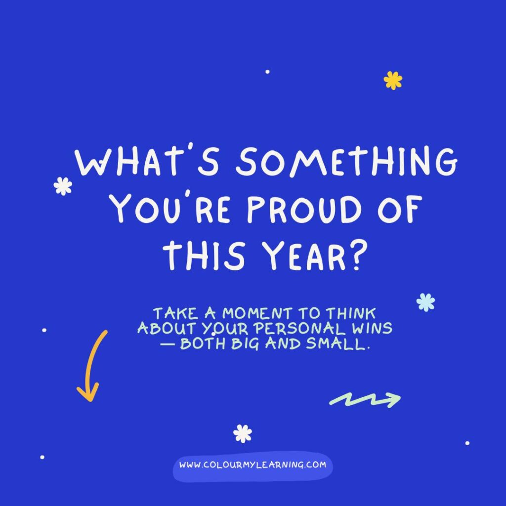 Year in Review: 10 End-of-Year Reflection Questions Every Student ...